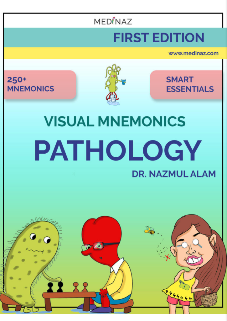 Visual Mnemonic Pathology (Color) – medicalplus.com.bd